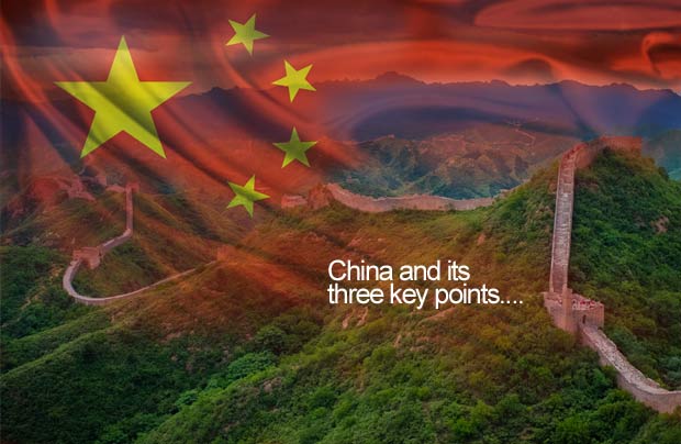 China and its three key points - MarketExpress